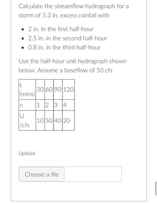 Solved Calculate the streamflow hydrograph for a storm of | Chegg.com