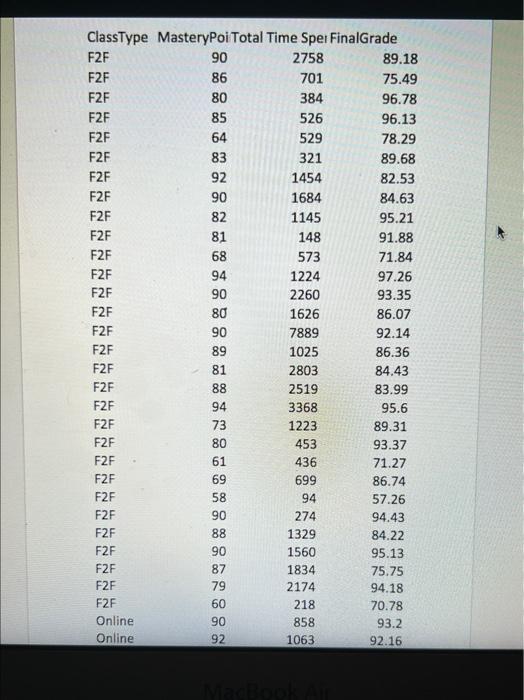 Solved This problem set uses the same dataset as before. We | Chegg.com