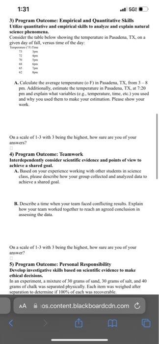 3) Program Outcome: Empirical and Quantitative Skills | Chegg.com