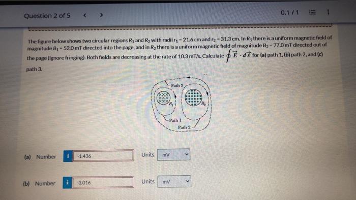 Solved The figure below shows two circular regions R1 and R2 | Chegg.com