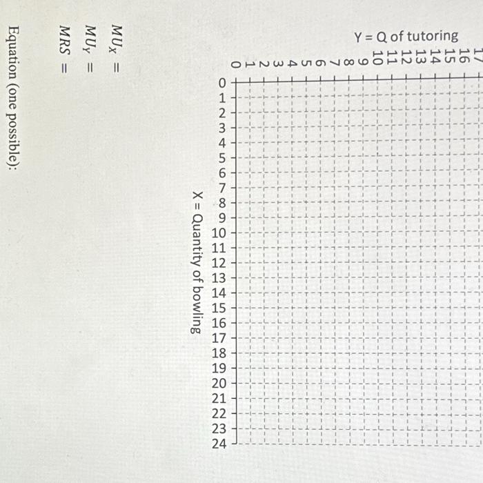 \begin{tabular}{l|l} MUX= & MUX= \\ MUY= & MUY= \\ | Chegg.com
