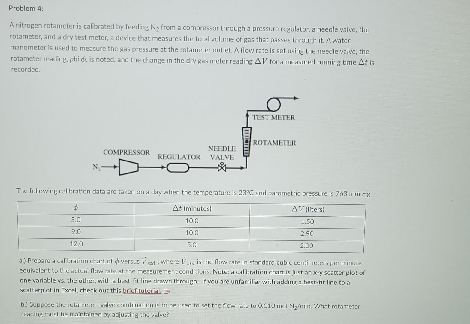 Solved A nitrogen rotameter is calibrated by feeding N2 from | Chegg.com