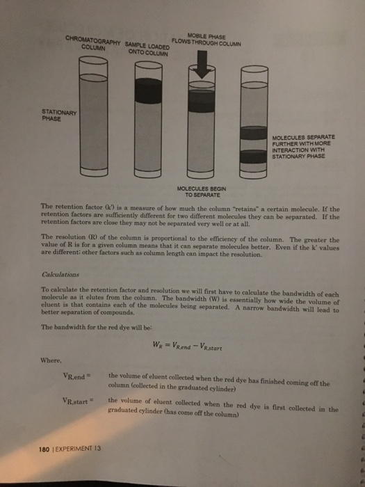 MOBILE PHASE CHROMATOGRAPHY SAMPLE LOADED FLOWS | Chegg.com