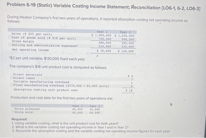 Solved Problem 6-19 (Static) Variable Costing Income | Chegg.com Solved Problem 6-19 (Static) Variable Costing Income | Chegg.com