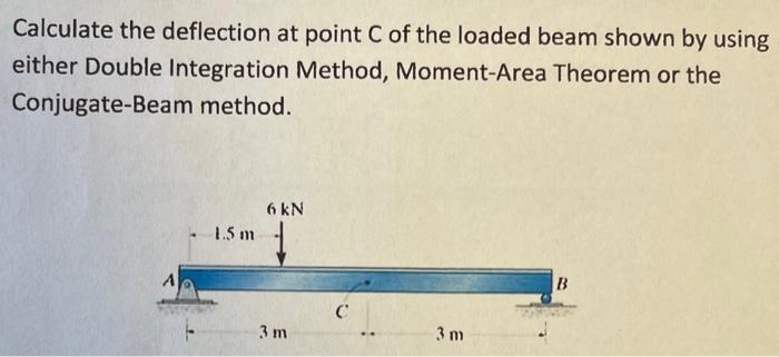 Solved Calculate the deflection at point C of the loaded | Chegg.com