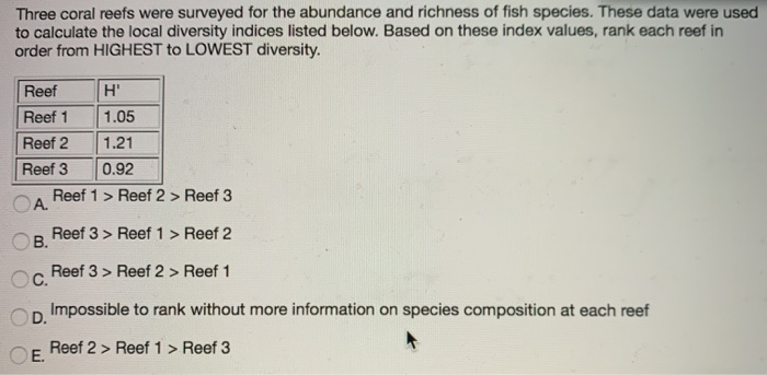 Solved Three coral reefs were surveyed for the abundance and | Chegg.com