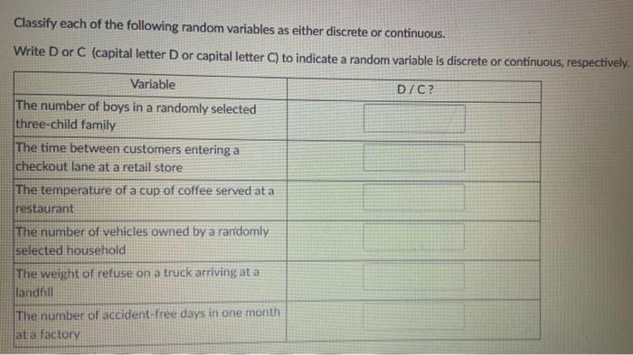 Solved Classify Each Of The Following Random Variables As 4064