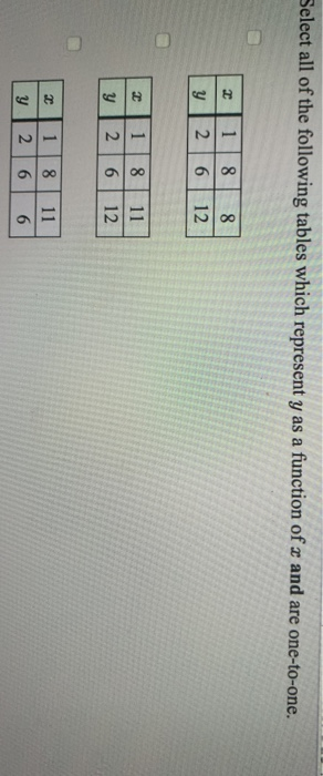 Solved Select all of the following tables which represent y | Chegg.com