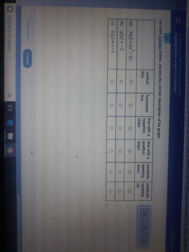 Solved For each function below, choose the correct | Chegg.com