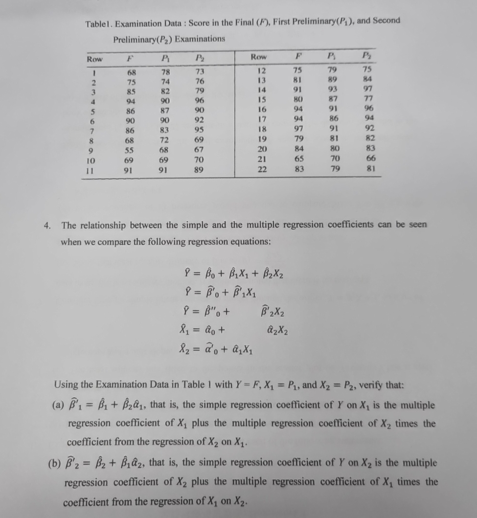 Solved Table1. ﻿Examination Data : Score in the Final (F), | Chegg.com