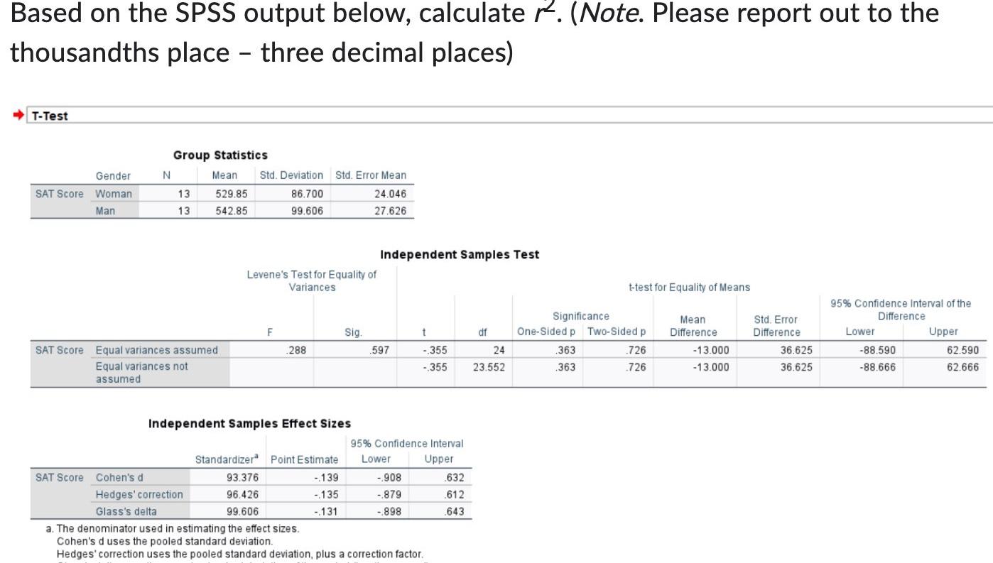 Solved Based on the SPSS output below, calculate r^(2). | Chegg.com