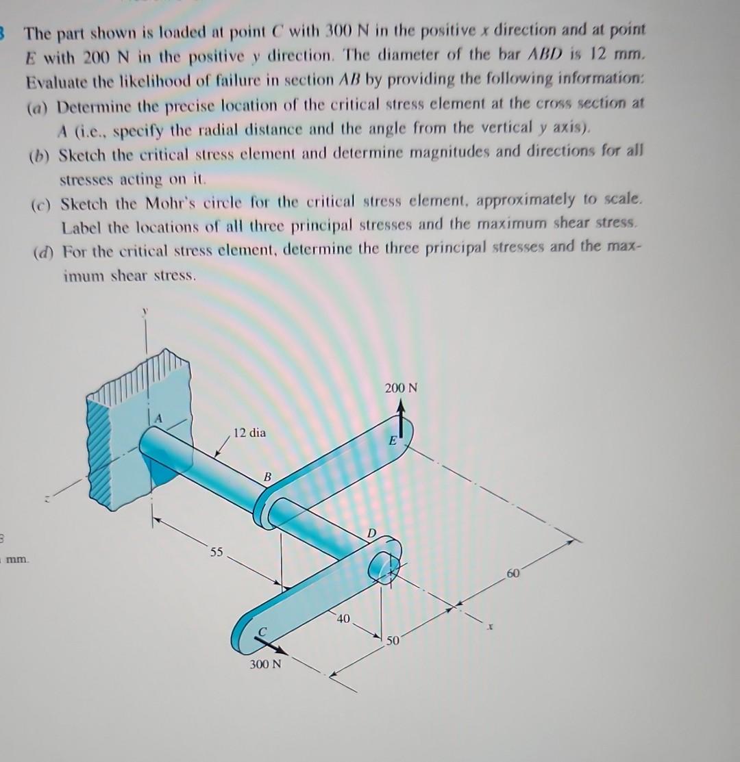Solved The part shown is loaded at point C with 300 N in the | Chegg.com