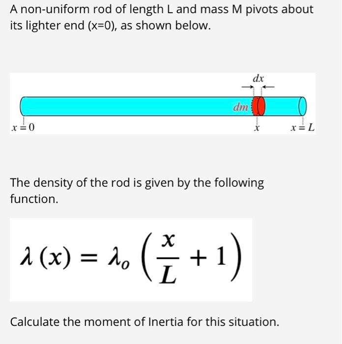 Solved A non-uniform rod of length L and mass M pivots about | Chegg.com