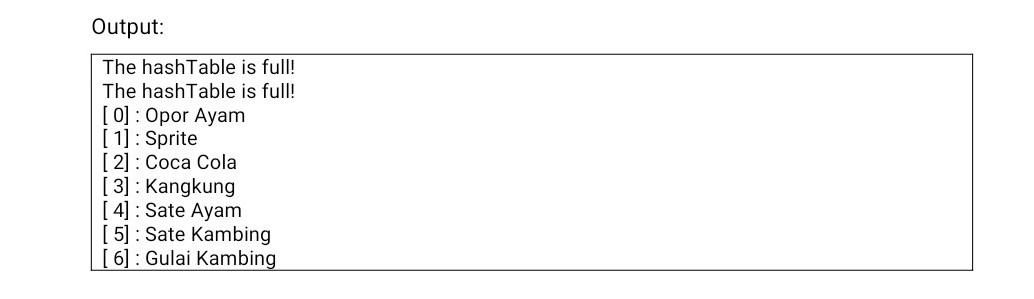 Solved Code Snippet Given snippet code below that you are | Chegg.com