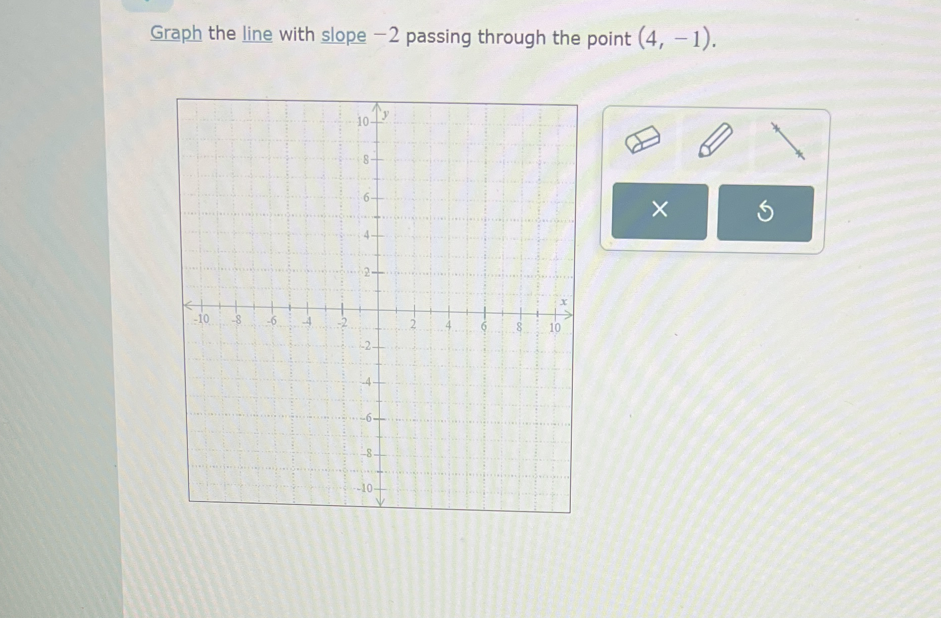 Graph the line with slope -2 ﻿passing through the | Chegg.com