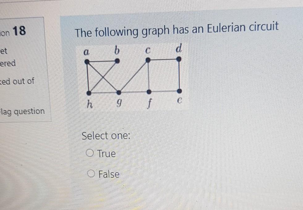 Solved Ton 18 The following graph has an Eulerian circuit bc | Chegg.com