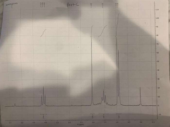 Solved Please provide an analysis of both H-nmr graphs and | Chegg.com