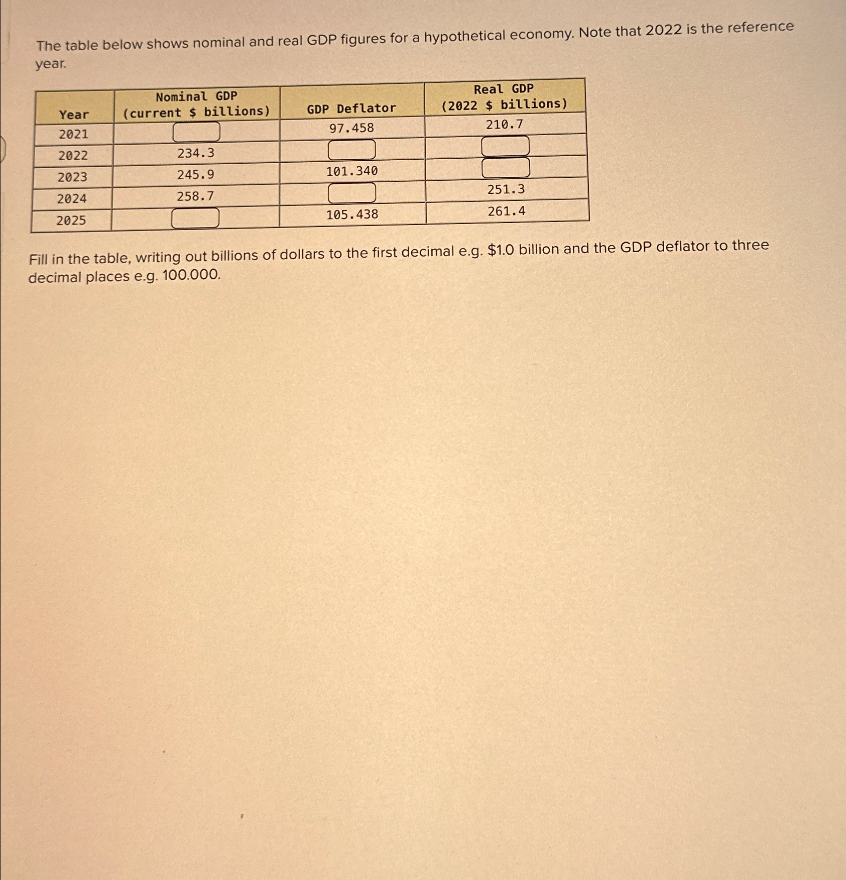 Solved The table below shows nominal and real GDP figures | Chegg.com