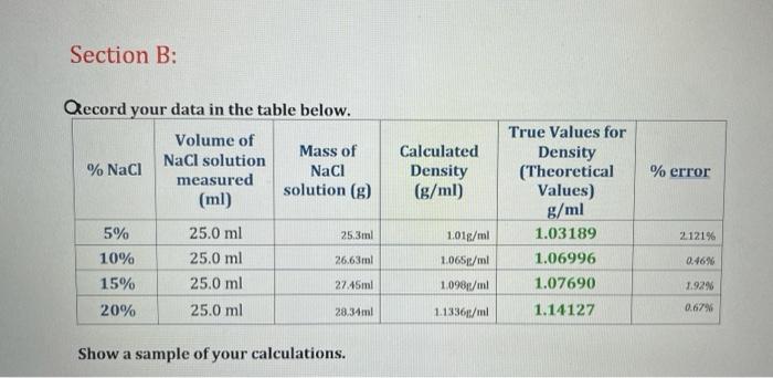 Solved 10. Draw a graph of the concentration of NaCl ( | Chegg.com