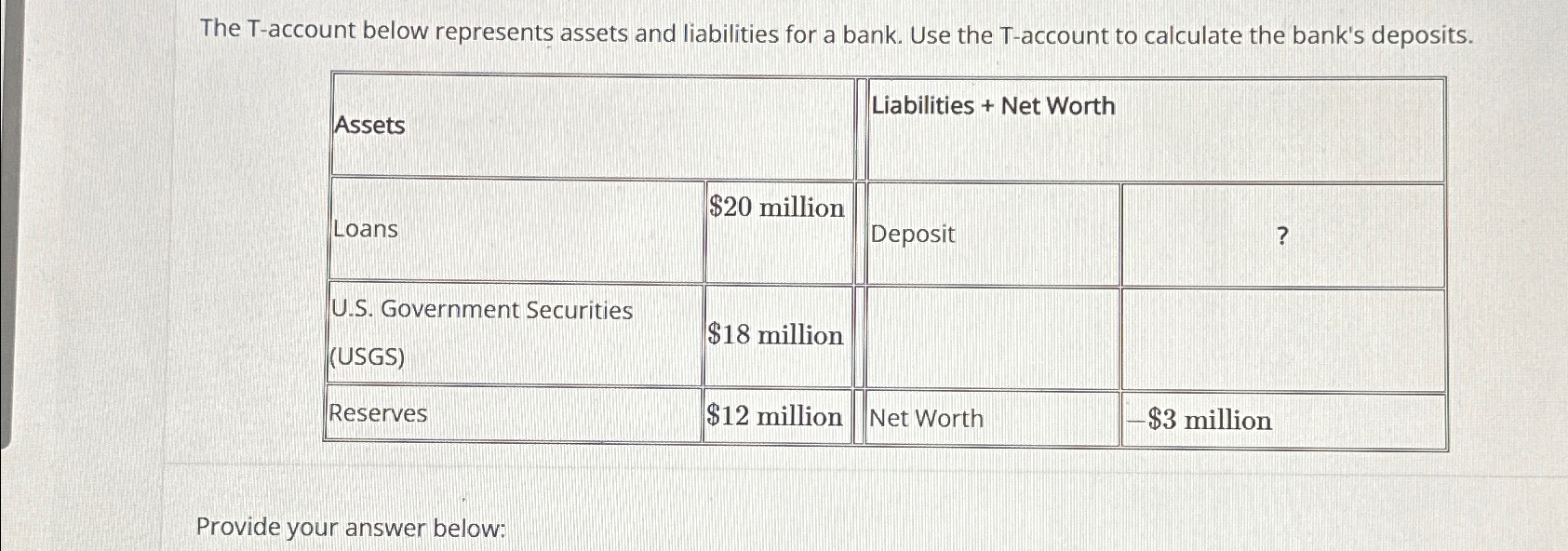 Solved The T-account below represents assets and liabilities | Chegg.com