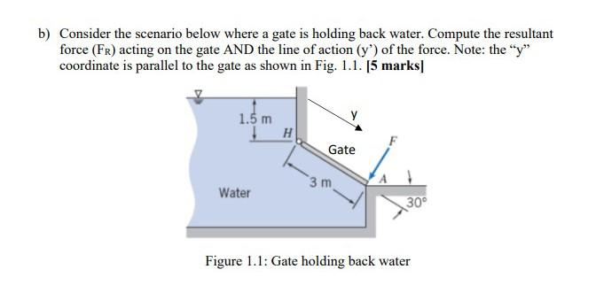 Solved b) Consider the scenario below where a gate is | Chegg.com