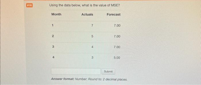 Solved Using the data below, what is the value of MSE? | Chegg.com
