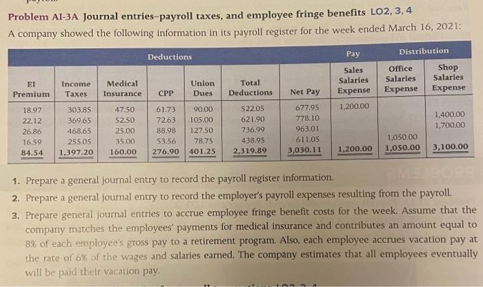 Solved Problem AI-3A Journal entries-payroll taxes, and | Chegg.com