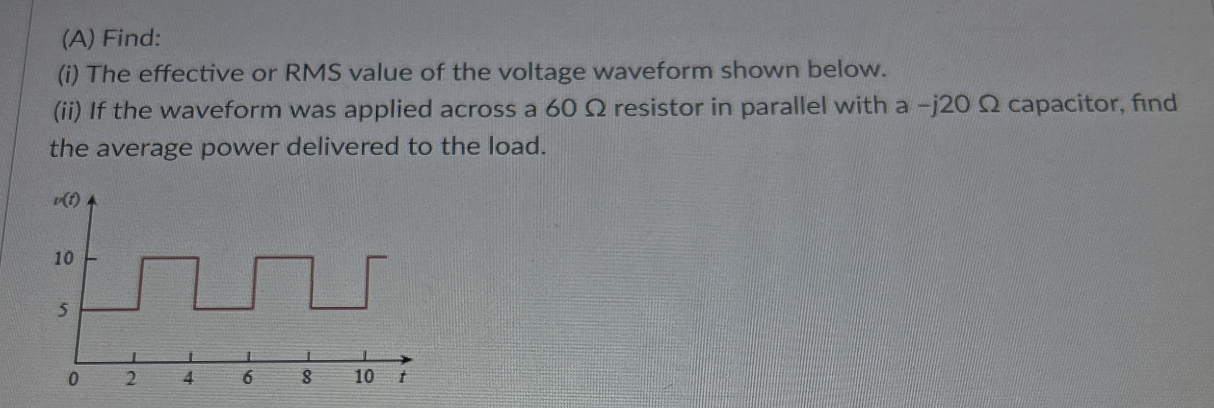 Solved (A) ﻿Find:(i) ﻿The effective or RMS value of the | Chegg.com