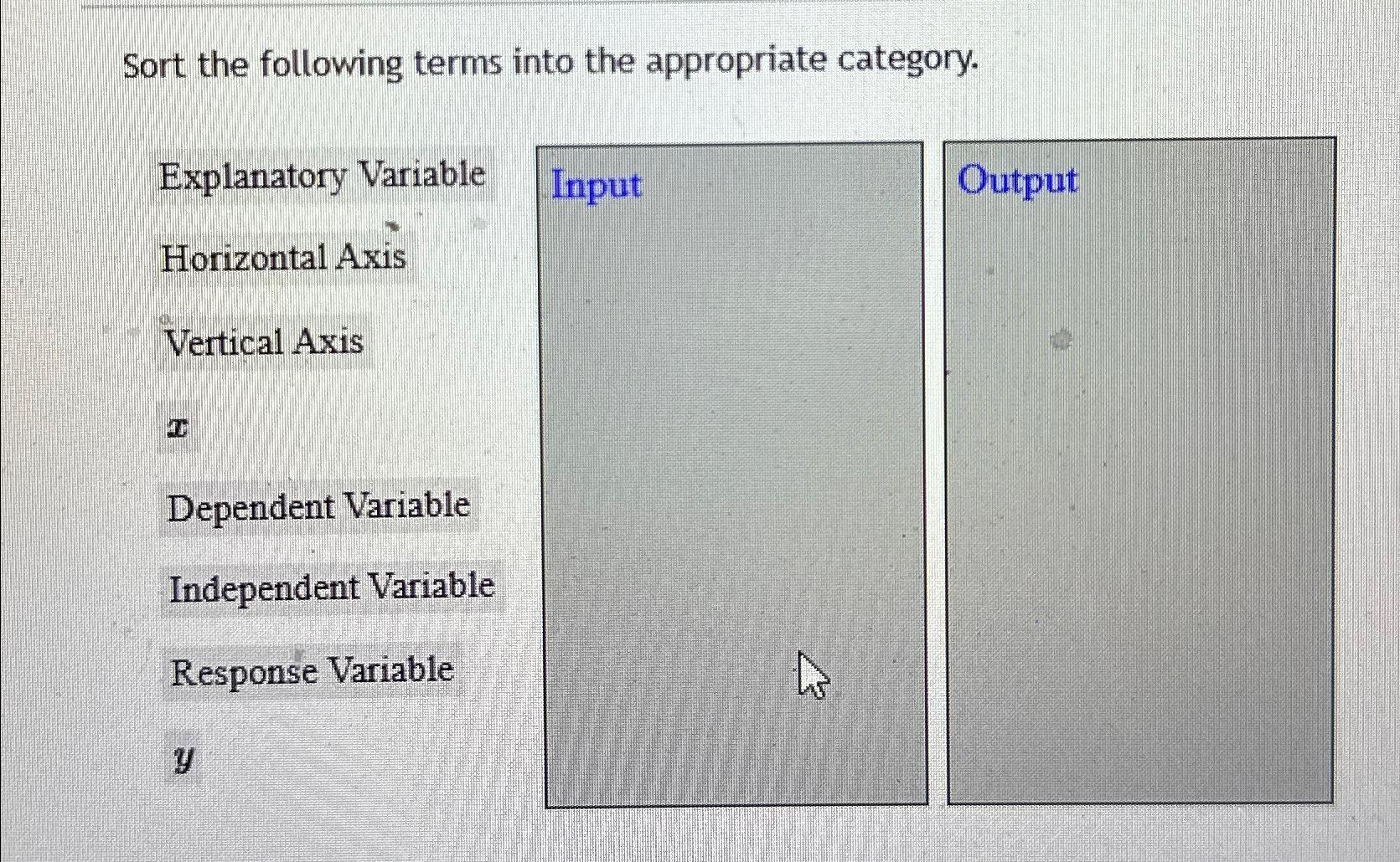 Solved Sort the following terms into the appropriate | Chegg.com