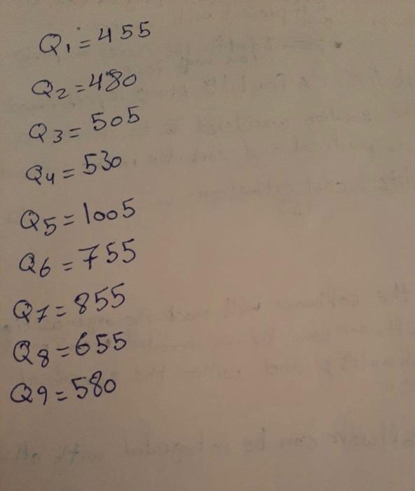 A proposed building plan is as shown in Figure 1. | Chegg.com