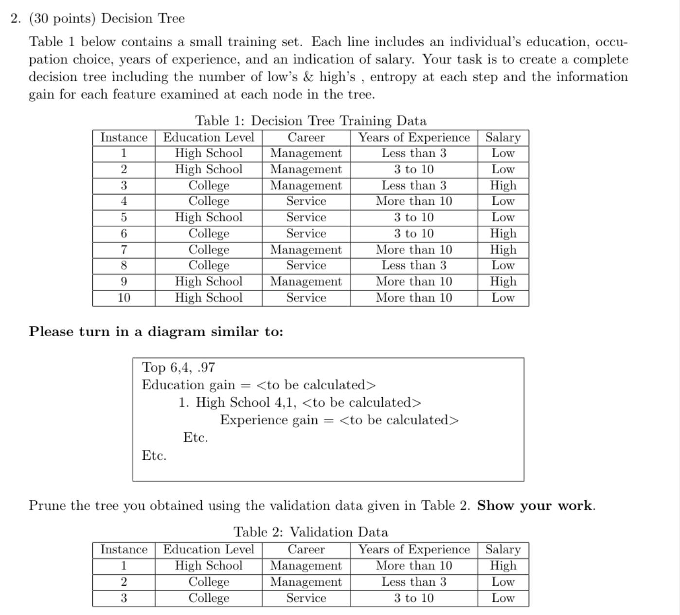 Solved Decision TreeTable 1 ﻿below contains a small training | Chegg.com