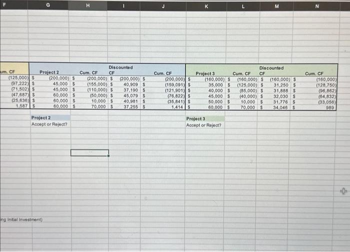 NPV=∑t=0n(1+k)tNCNt ∑t=0n(1+IRR)tNCFt=0Excel File | Chegg.com