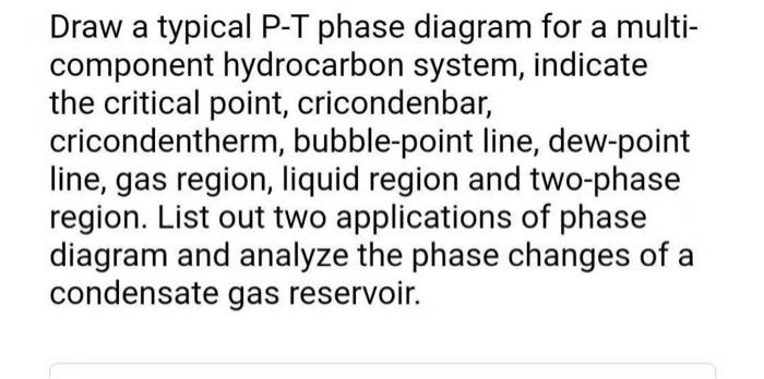 Solved Draw a typical P-T phase diagram for a multi- | Chegg.com