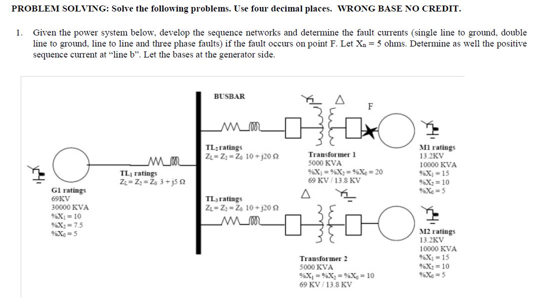 Solved 1. ﻿Given the power system below, develop the | Chegg.com