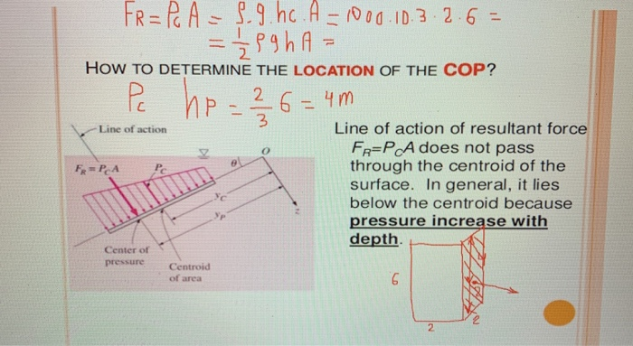Solved SUBMERGED RECTANGULAR PLATE: HOW TO DETERMINE THE | Chegg.com