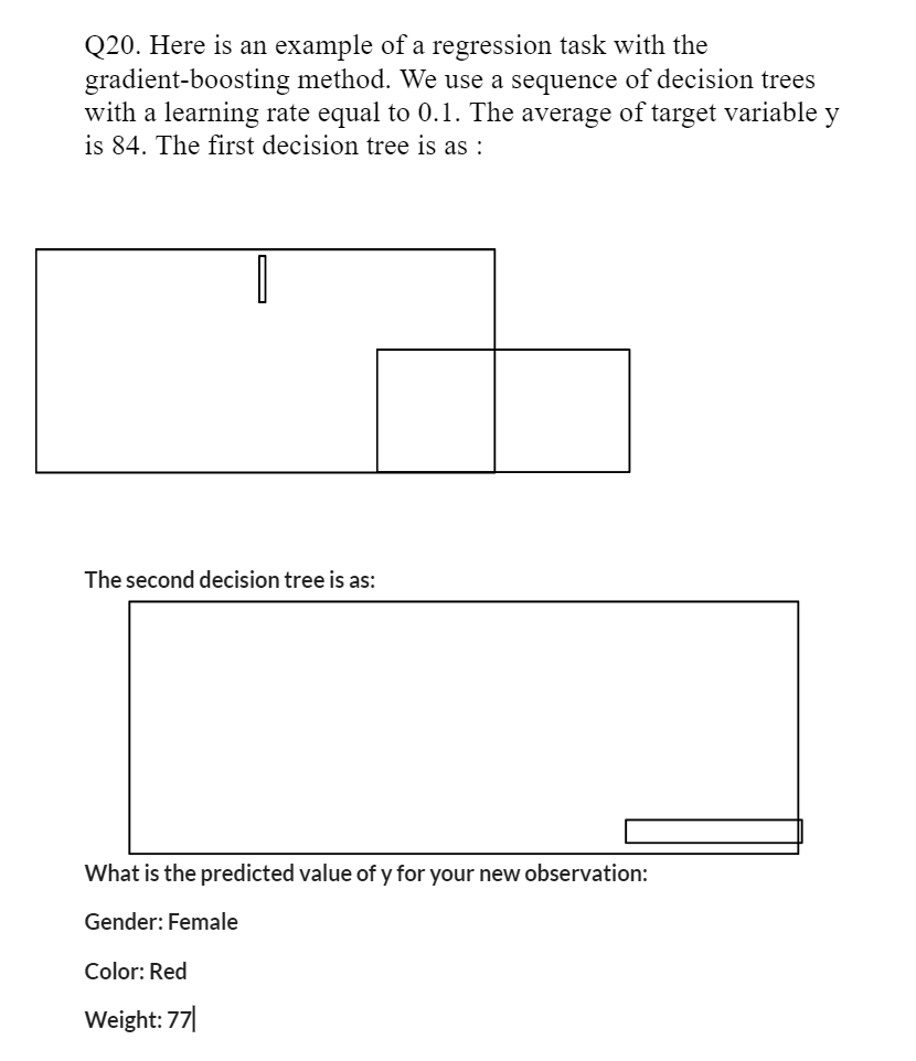 Solved Q20. ﻿Here is an example of a regression task with | Chegg.com