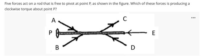 Solved Five forces act on a rod that is free to pivot at | Chegg.com