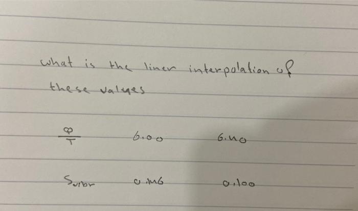 Solved What is the liner interpolation of these values | Chegg.com