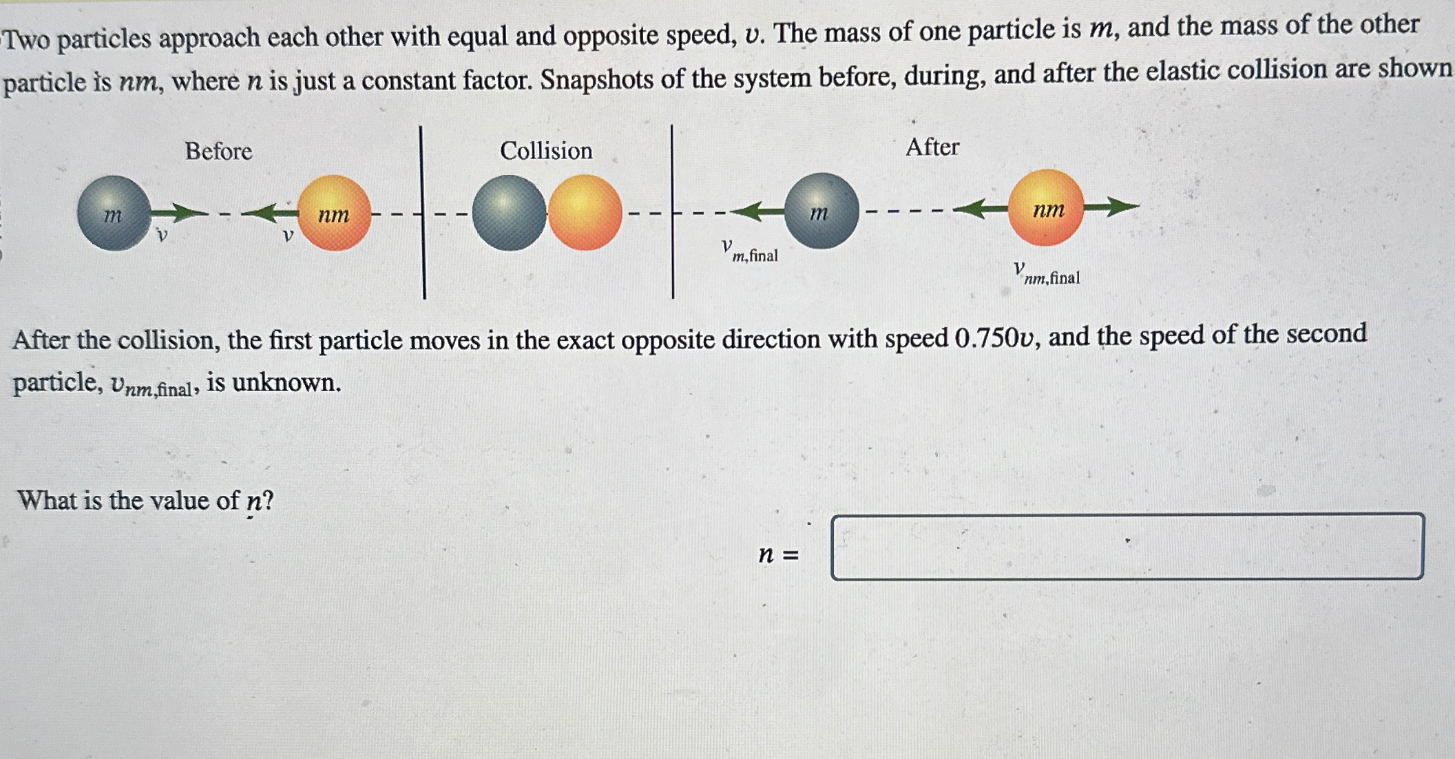 Solved Two particles approach each other with equal and | Chegg.com