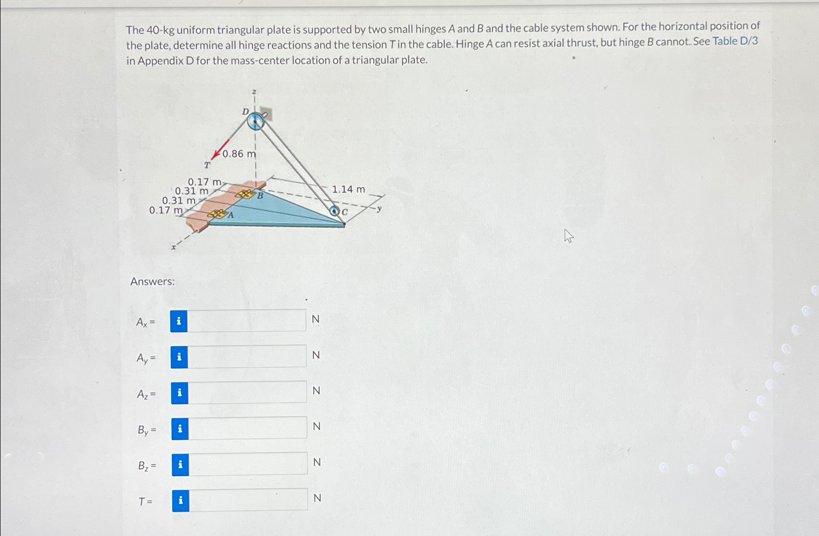 Solved The 40-kg uniform triangular plate is supported by | Chegg.com