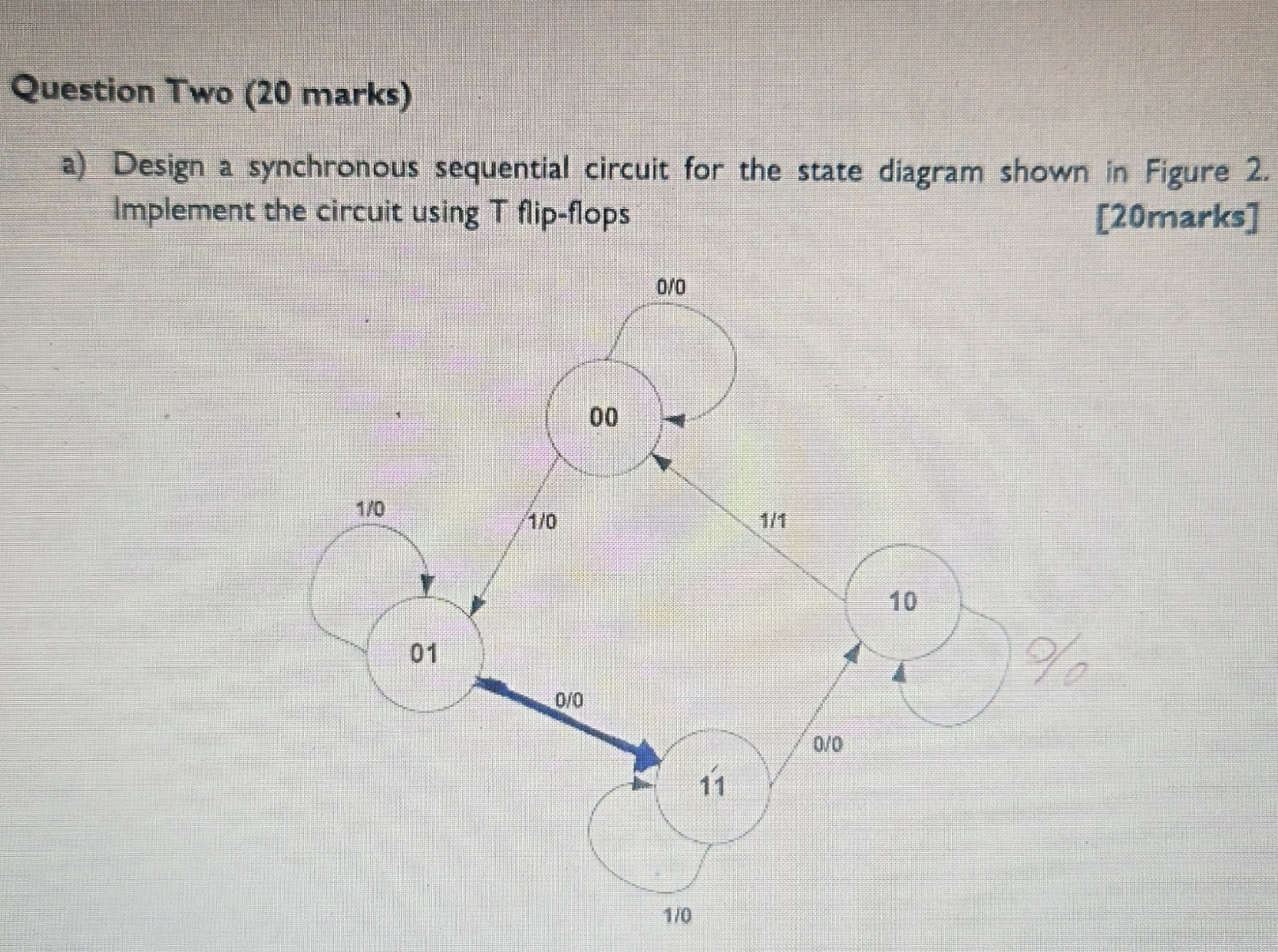 Solved Question Two (20 ﻿marks)a) ﻿Design a synchronous | Chegg.com