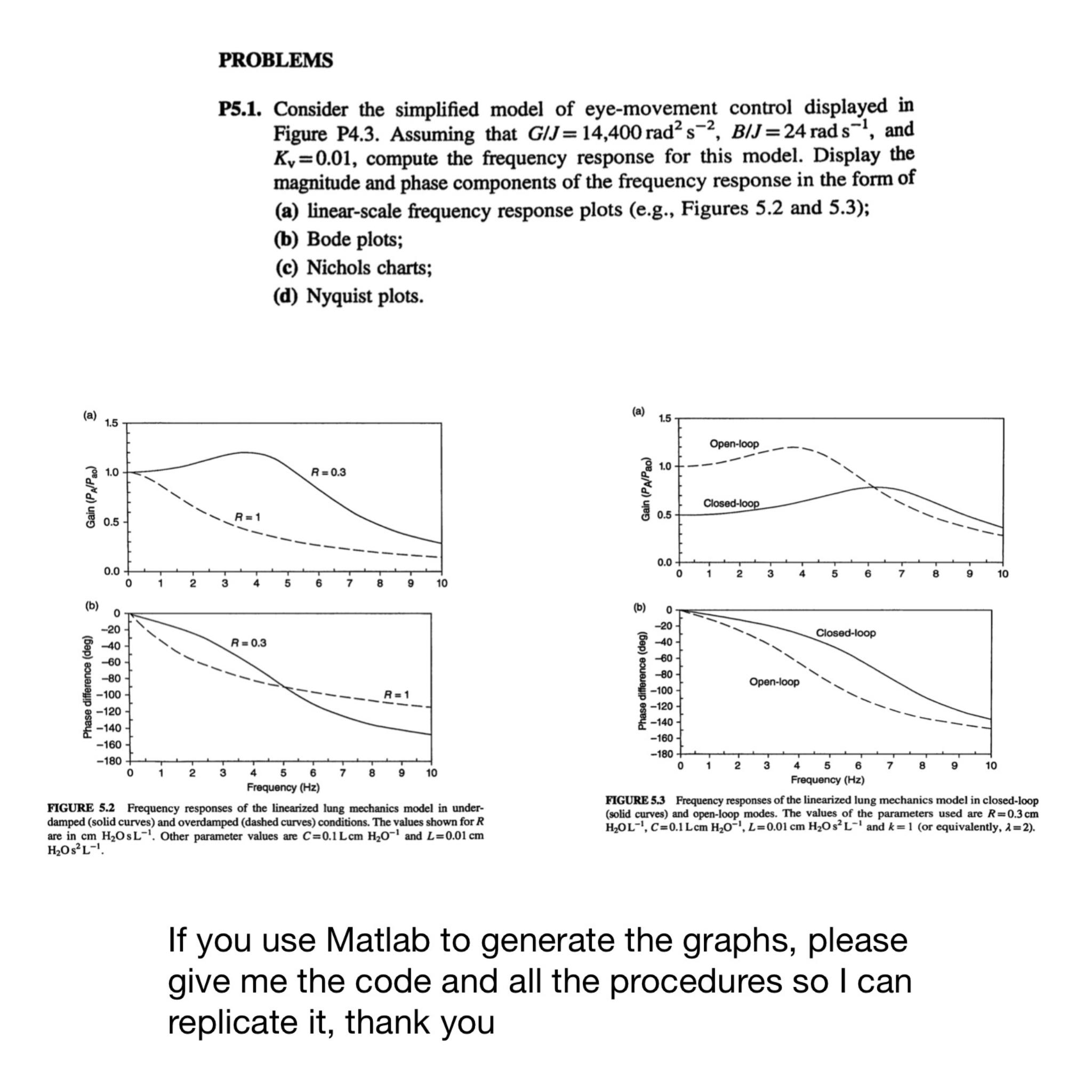 PROBLEMSBook: Physiological control systems analysis, | Chegg.com