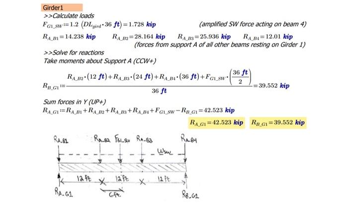 Solved Beam 3 > Calculate loads DLB3:=(DLconc +DLdeck | Chegg.com