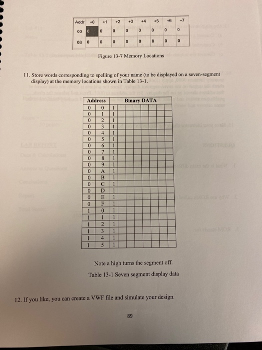 Solved LAB 13 READ ONLY MEMORY (ROM) OBIECTTVES • • To set | Chegg.com