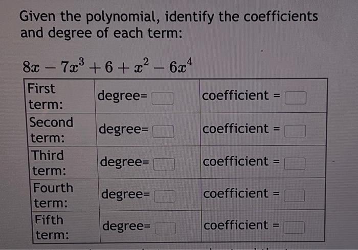 Solved Given the polynomial, identify the coefficients and | Chegg.com