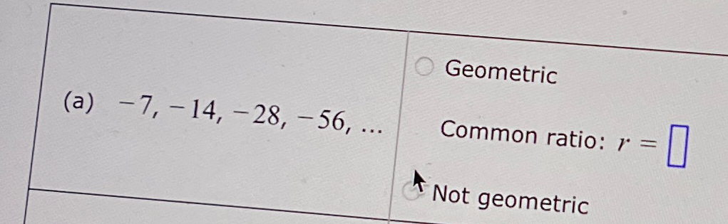 Solved For each sequence determine whether it appears to be | Chegg.com