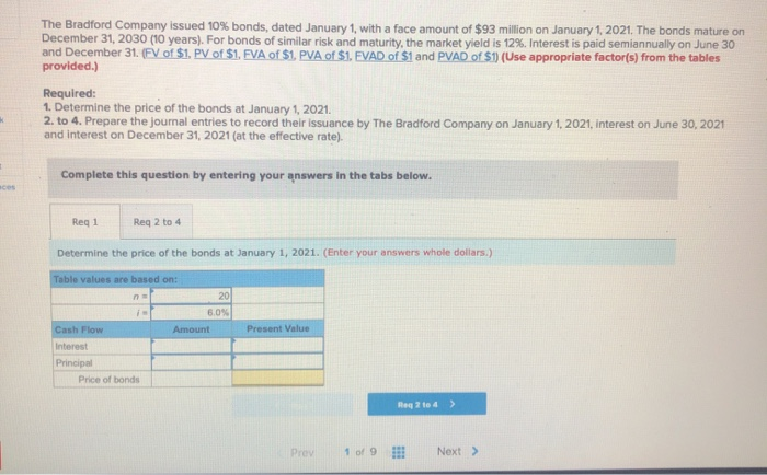 Solved The Bradford Company issued 10% bonds, dated January | Chegg.com