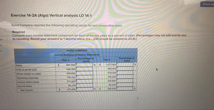 Solved Exercise 14-2A (Algo) Vertical analysis LO 14-1 Baird | Chegg.com
