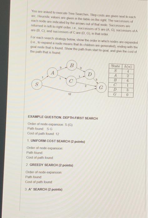 Solved You are asked to execute Tree Searches. Step costs | Chegg.com