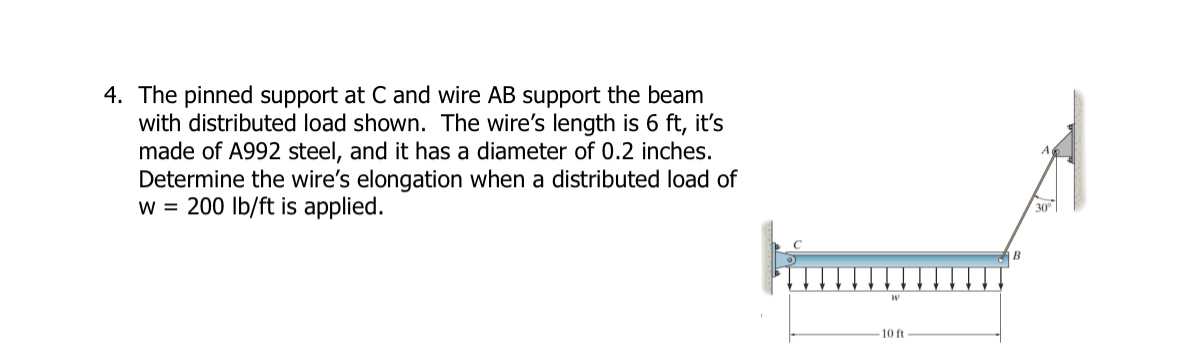 Solved The pinned support at C ﻿and wire AB ﻿support the | Chegg.com